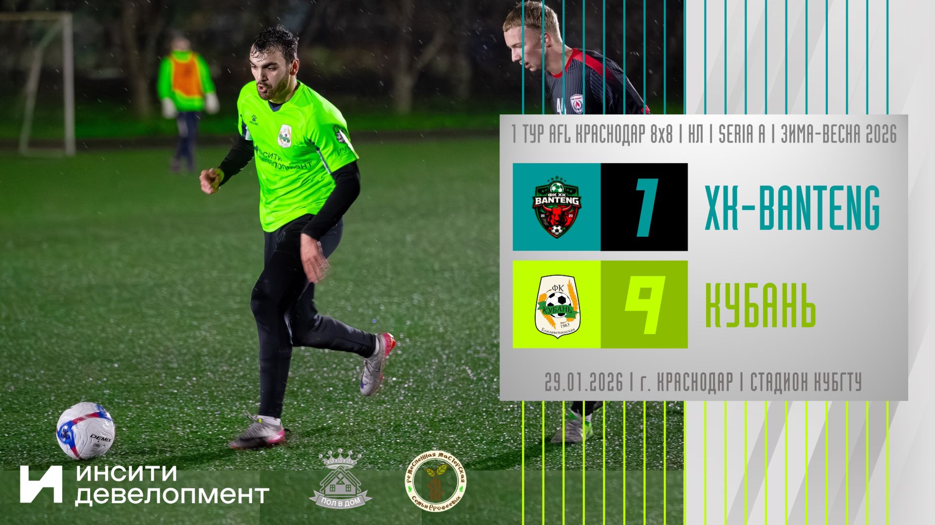 ХК-Banteng - Кубань | 29.01.2026