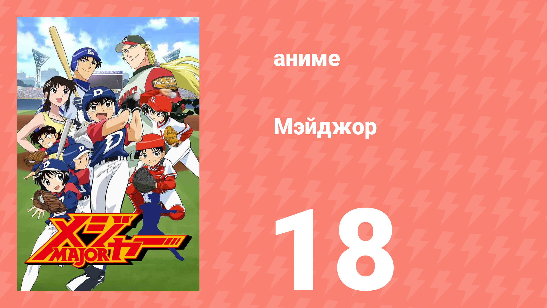 Мэйджор 1 сезон 18 серия «К первой победе!» (аниме-сериал, 2004)