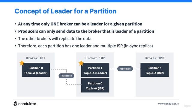 10. Topic Replication