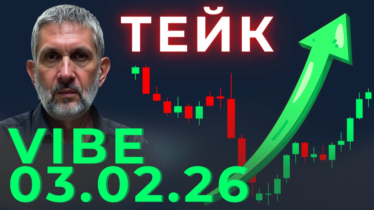 Сопровождение по системе: Вильямс, дисбаланс, отмена тенденции | Vibe 03.02