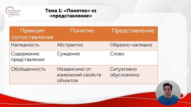 Создание терминосистемы: систематизация понятий. Ч. 1