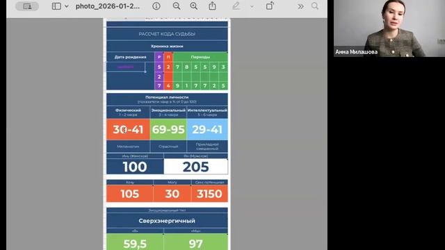 Эфир для мини-марафона "Интеграция учений для ясности и расширения"