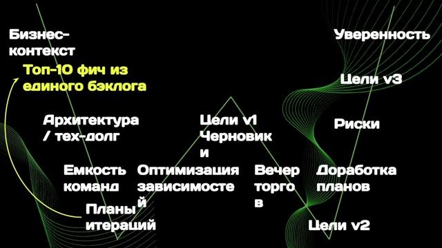 Пакт о ненападении на ИТ и смежников | Руслан Юсупов
