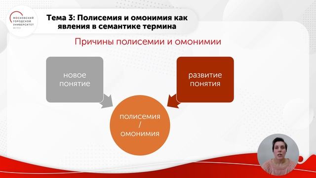 Семантическая структура терминов. Ч. 3