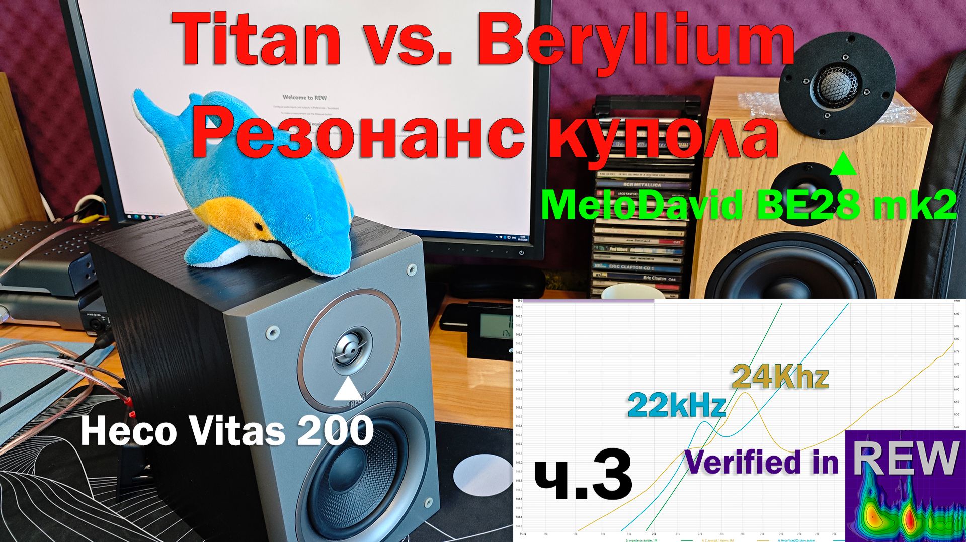 Melodavid BE28 mk2 структурный резонанс купола ч.3