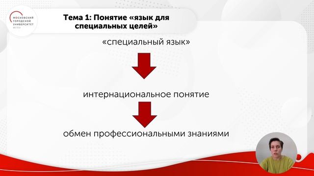 Язык для специальных целей. Ч. 1