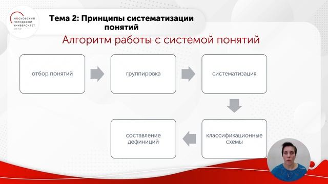 Создание терминосистемы: систематизация понятий. Ч. 2