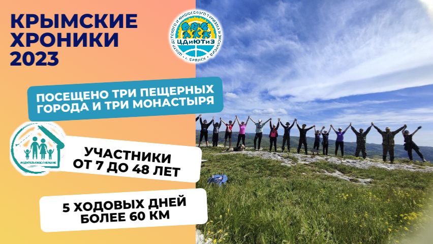 Крымские хроники 2023