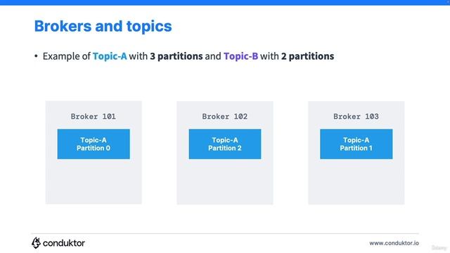 9. Brokers and Topics