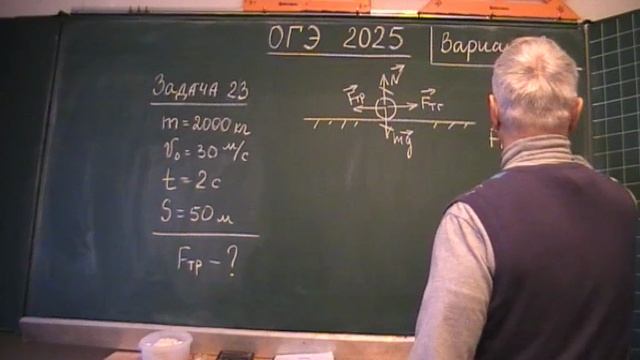 Вариант 2. Задача 23