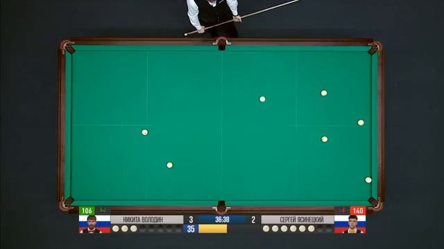 Лучшие моменты. "BetBoom" Лига чемпионов 2026 1 этап Володин Никита (RUS) -  Ясинецкий Сергей (RUS)