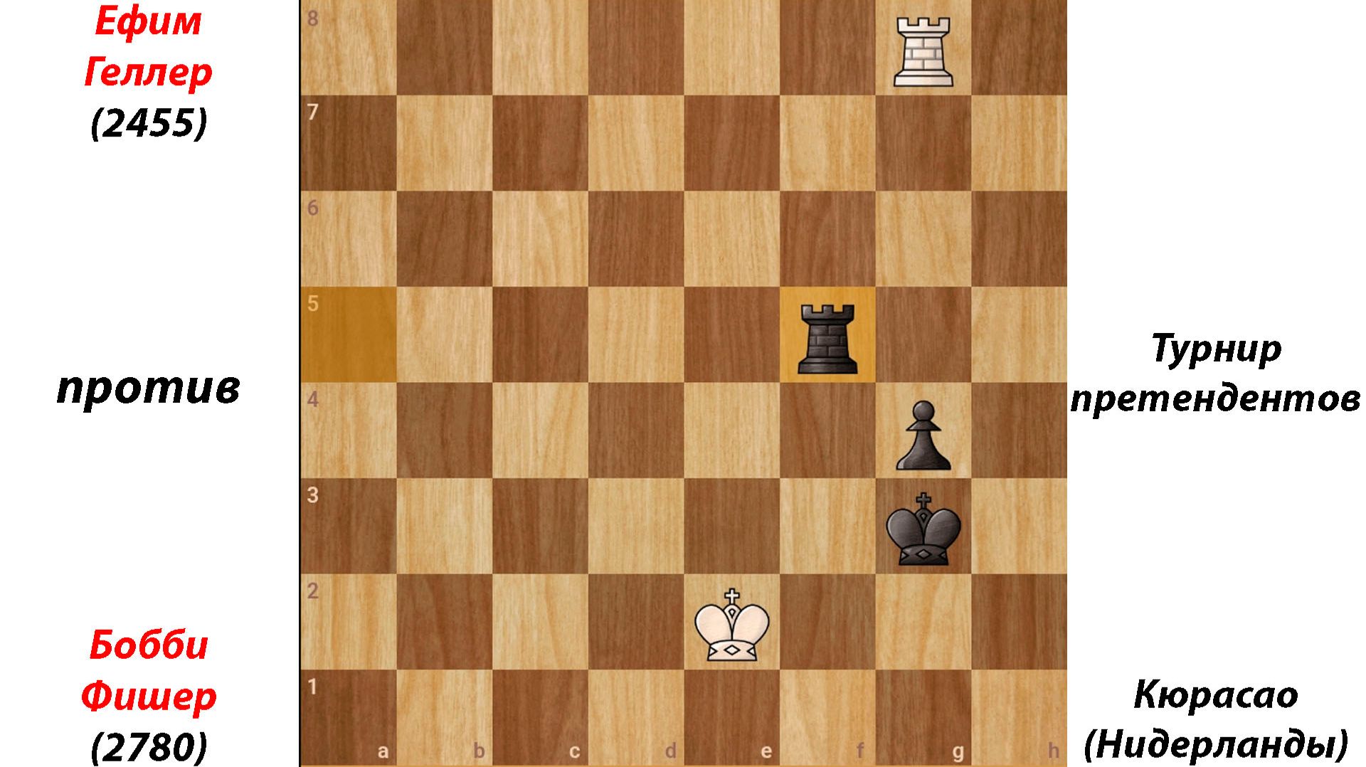 Ефим Геллер против Бобби Фишера. Турнир претендентов в Кюрасао (Нидерланды), 1962