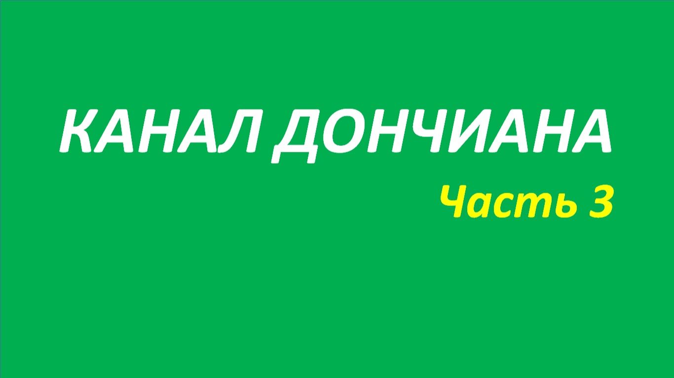 Индикатор Канал Дончиана обучение часть 3 анна брет белла вильямс 117