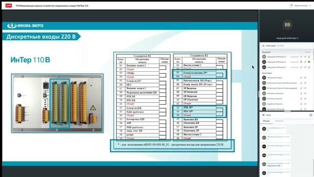 ТЭ Микропроцессорные устройства управления и защит  ИнТер-3,3 ч1