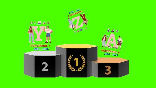 🔥 ИНТРО ❤️ ПОКОЛЕНИЕ 💥  Х  👍  🙏  ✍️
