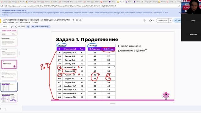 Урок. Реляционные таблицы