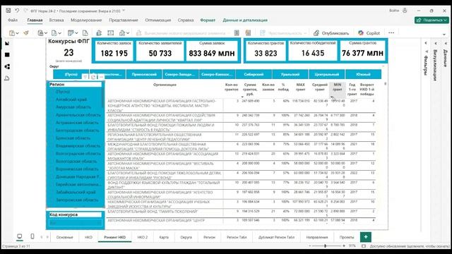 «Сканер ФПГ» 2026-1. Часть 3