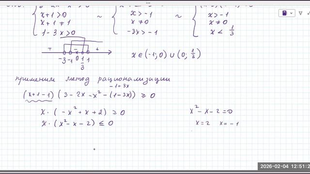 0402 метод рационализации