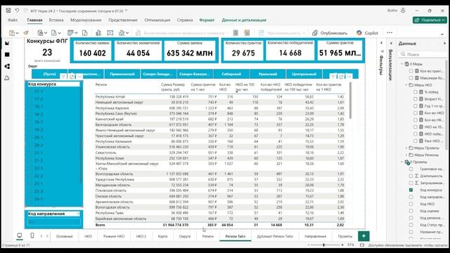 «Сканер ФПГ» 2026-1. Часть 2