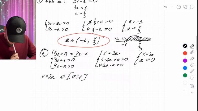 Найдите все значения параметра 𝑎, при каждом из которых уравнение (3𝑥 − 1)·ln(3𝑥 + 𝑎) = №14823
