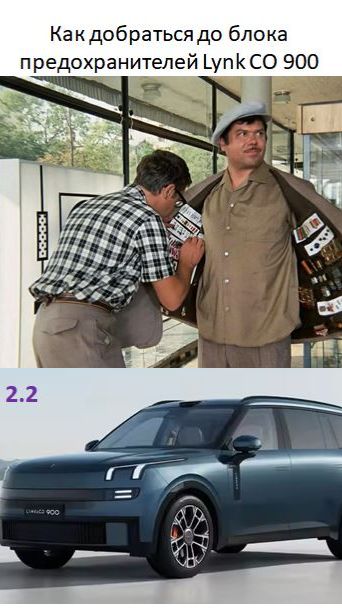 Как добраться до блока предохранителей в Lynk CO 900
