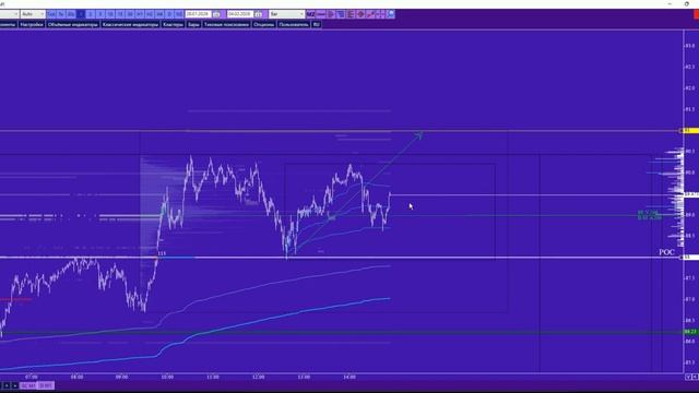 04.02.26 Серебро сделка от РОСа