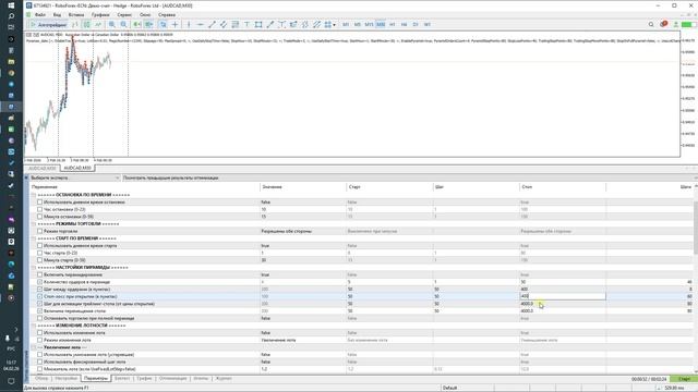 Как оптимизировать тестировать советник и поиск сетов