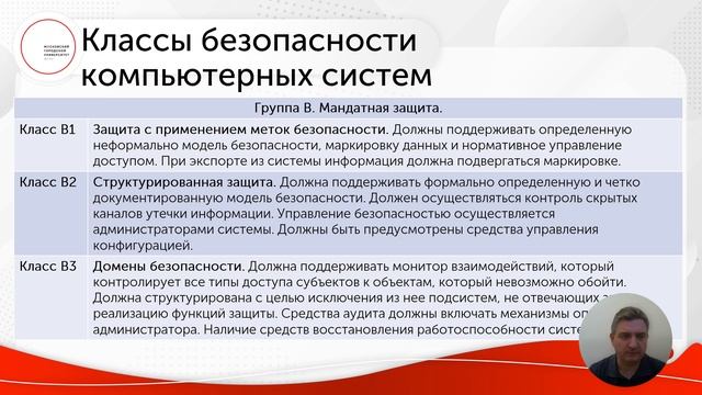 Стандарты информационной безопасности