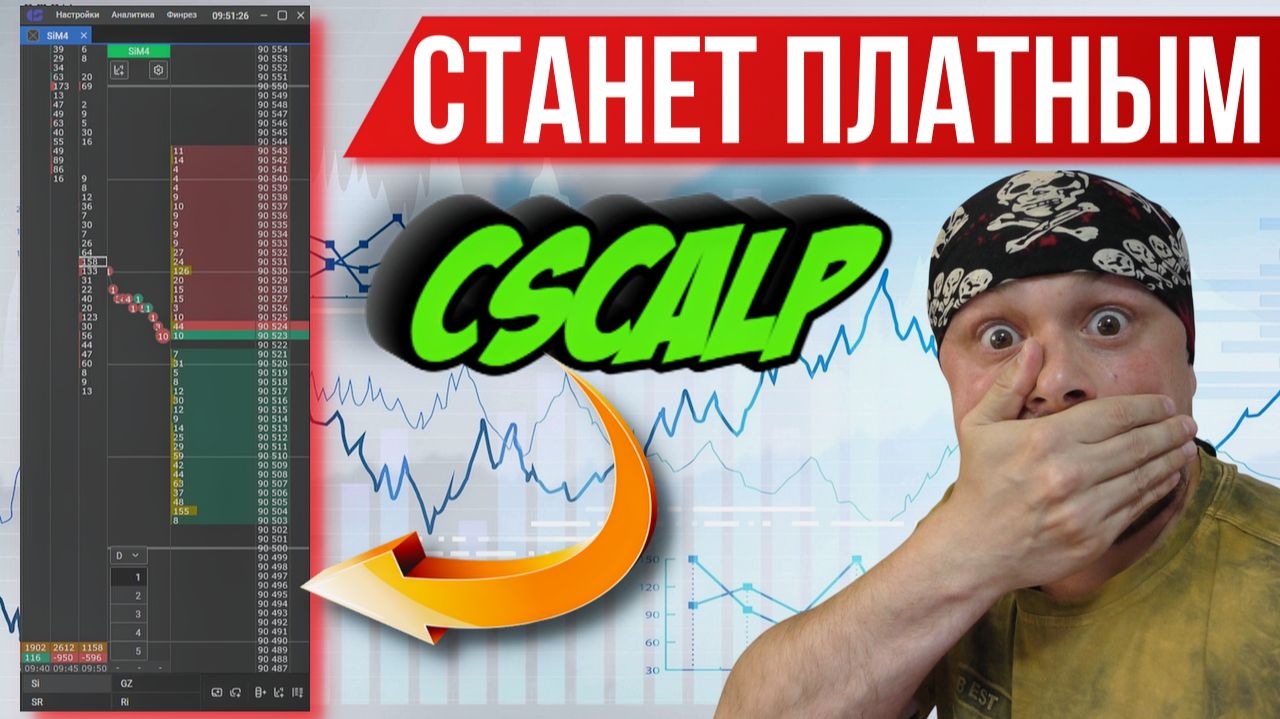 CScalp станет платным? Трейдерам приготовиться