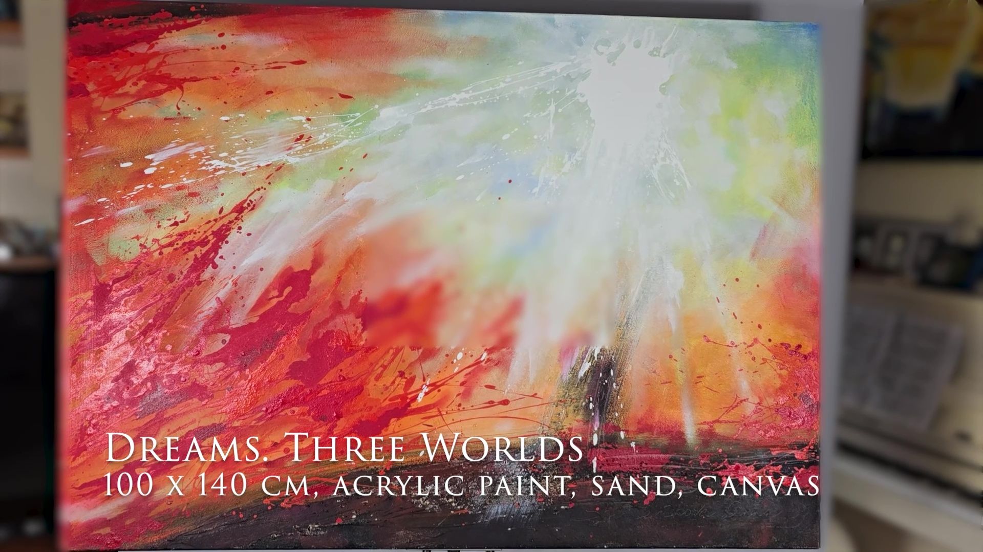 Сны. Три мира