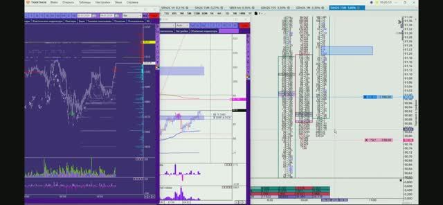 Сделка утром 4.02.26. Серебро на Мос Бирже.