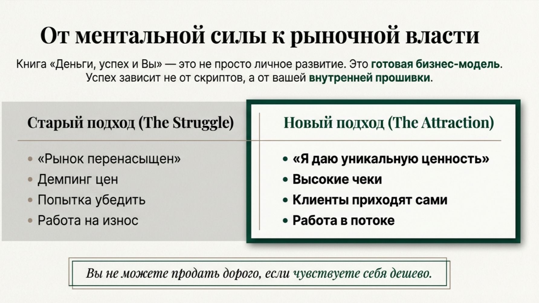 7 техник для продажи услуг дорого по Джону Кехо Деньги Успех и Вы