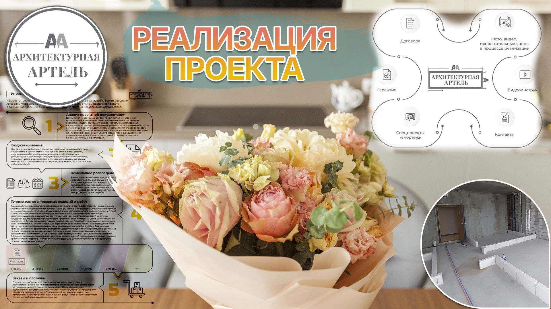 Как #dvaa реализует любой #проект. 20-летний опыт #ремонт #ремонтквартир #дизайнинтерьера