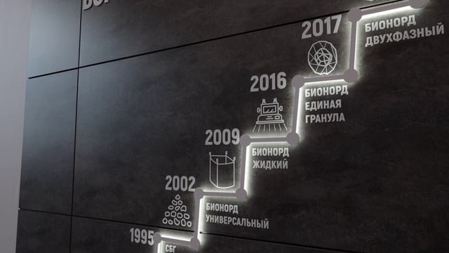 Международная специализированная выставка «Дорога-2025»