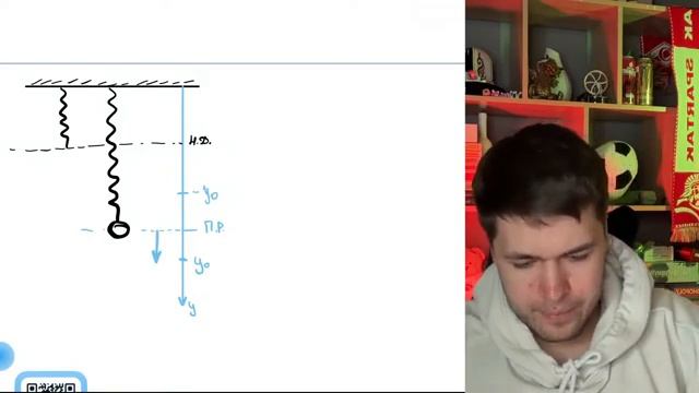 В первой серии опытов исследуют малые колебания груза на нити некоторой длины. Затем этот - №37127