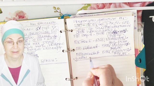 Рассчет зарплаты в Siberian Wellness 2025 год.