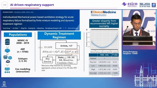 AI driven respiratory support Zhang Zhongheng