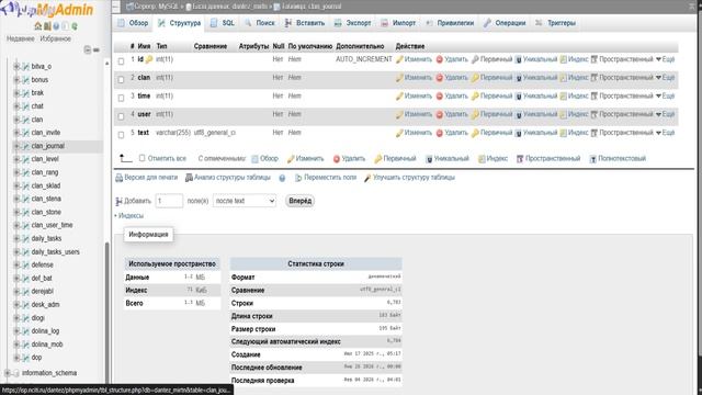 Что такое сервер и как же данные на играх хранятся