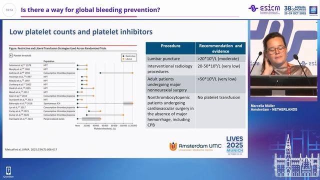 Is there a way for global bleeding prevention Marcella Müller
