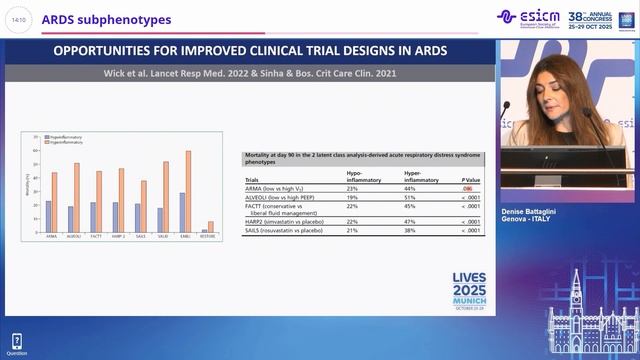 ARDS subphenotypes Denise Battaglini