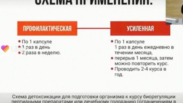 Схема детоксикации.