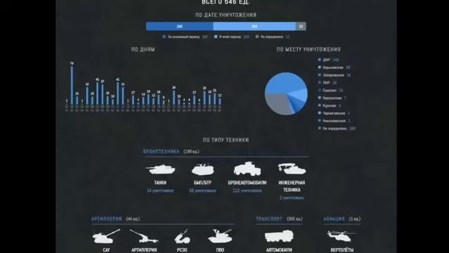 Персидский залив_ Россия, Китай и Иран выводят флот против США - Андрей Мартьянов