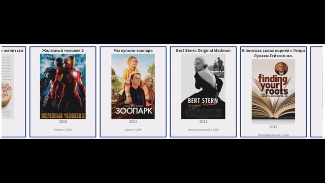 В каких фильмах снималась  Скарлет Йоханссон