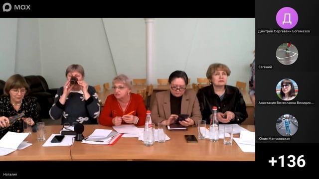 Областные инновационные площадки: результаты работы и перспективы дальнейшей деятельности