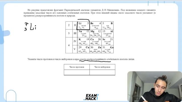 На рисунке представлен фрагмент Периодической системы элементов Д. И. Менделеева. Под - №28107