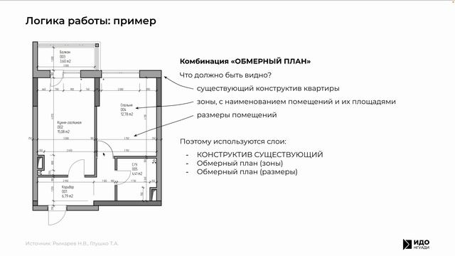 1. Как вести корректную работу в комбинациях и слоях