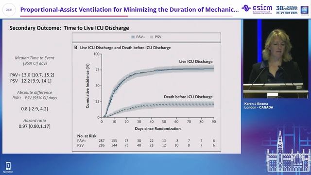 Proportional-Assist Ventilation for Minimizing the Duration of MV Karen J Bosma