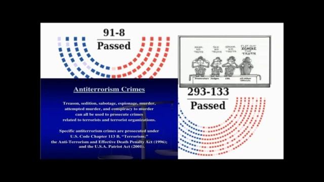 4: За дверью, Взрыв в Оклахома-Сити (Записано до 11 сентября) - пастор Билл Хьюз. 20.08.2017.