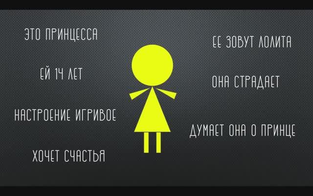 Алгоритм работы с комплектом "Телопроектор"