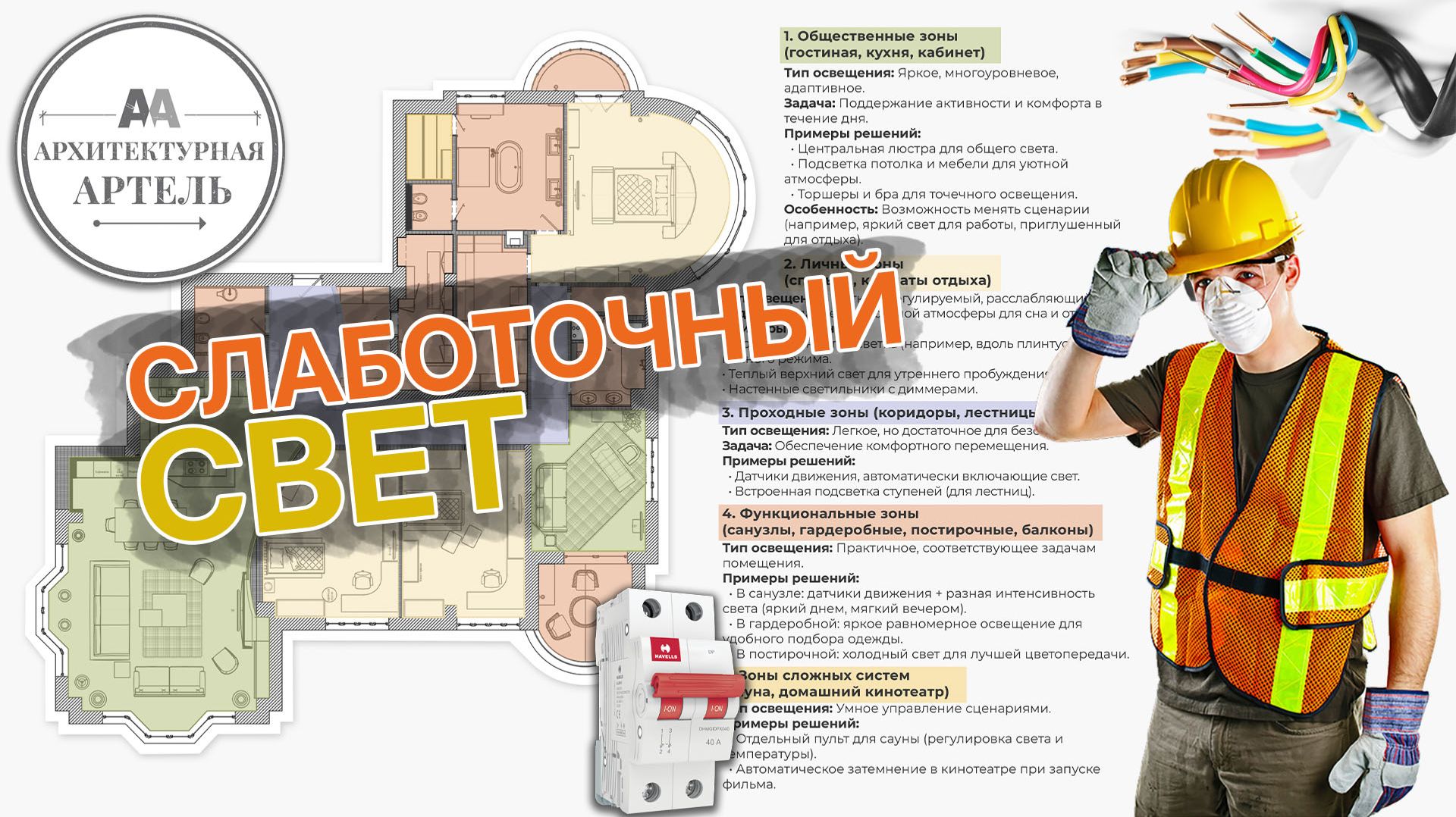 #умныйдом и слаботочное #освещение без лишних сложностей #dvaa #дизайн #ремонт #стройка #слаботочка